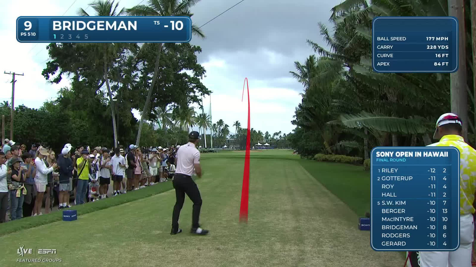 Jacob Bridgeman | Round 4 | 9th hole | Shot 1 | 2026 Sony Open