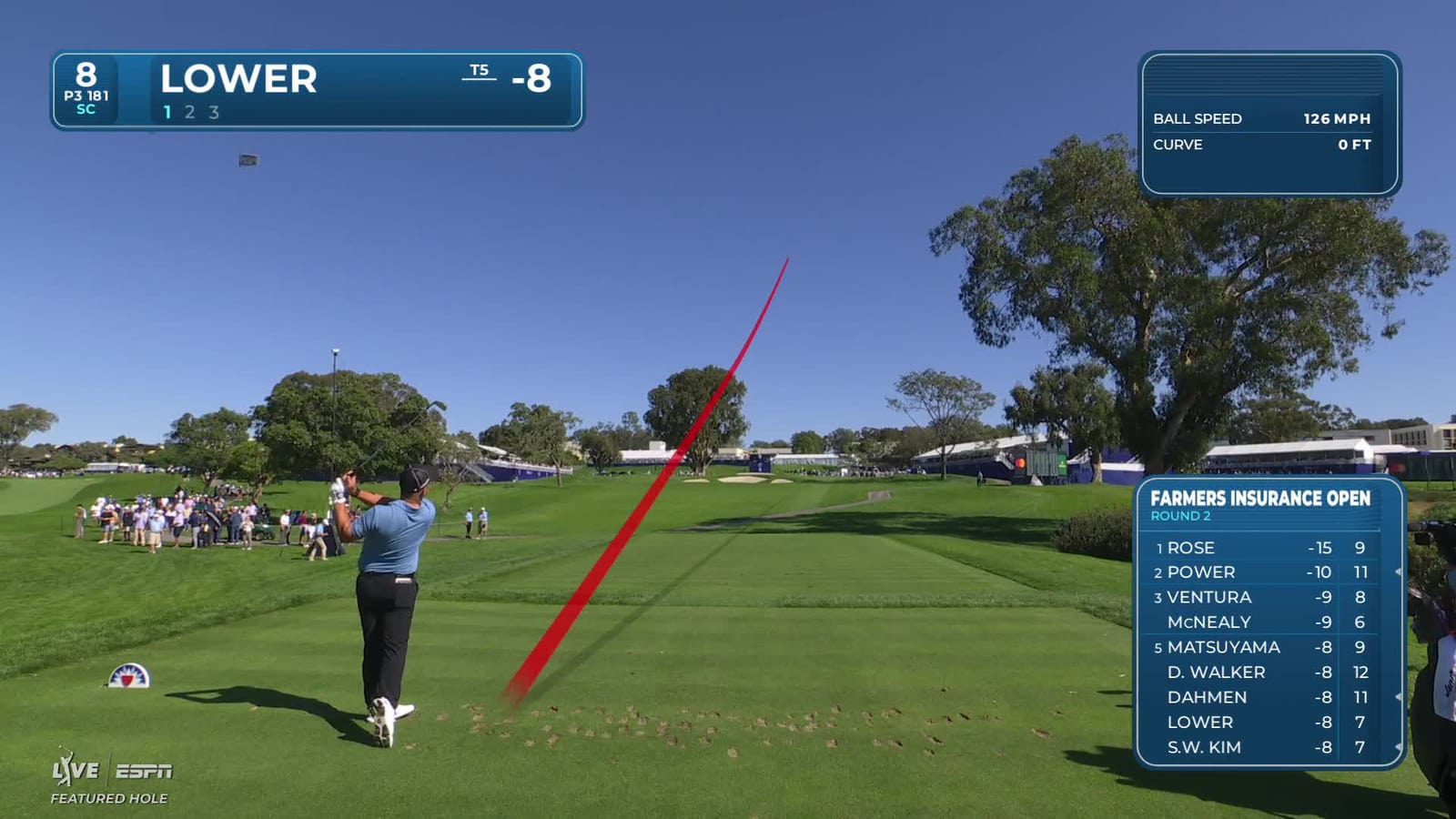 Justin Lower | Round 2 | 8th hole | Shot 1 | 2026 Farmers