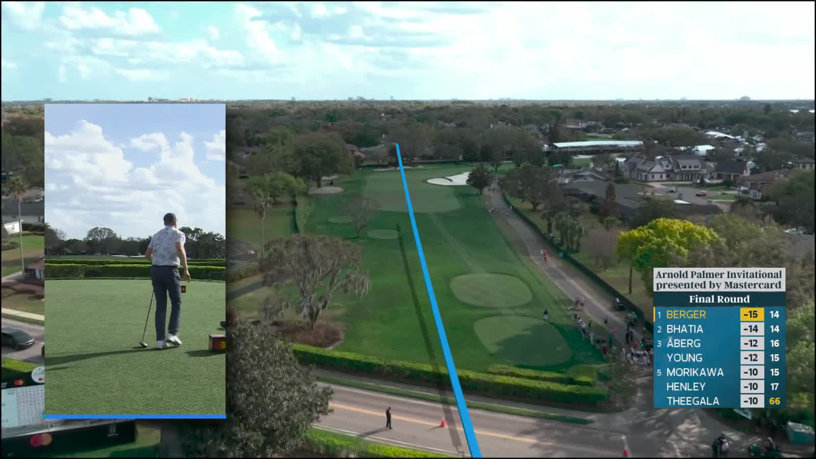 Daniel Berger | Round 4 | 15th hole | Shot 1 | 2026 Arnold Palmer