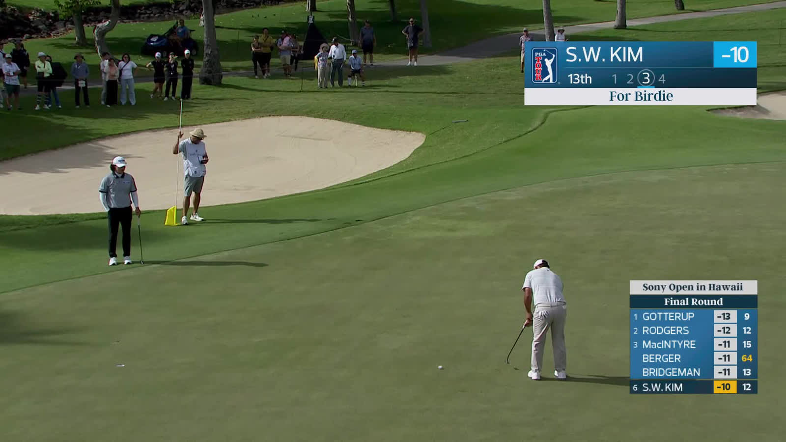 Si Woo Kim | Round 4 | 13th hole | Shot 3 | 2026 Sony Open