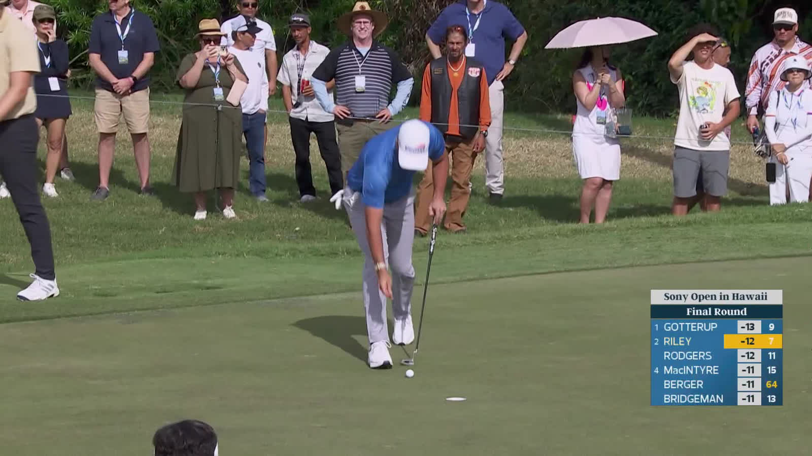 Davis Riley | Round 4 | 8th hole | Shot 5 | 2026 Sony Open