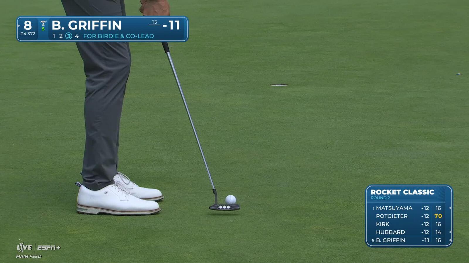 Ben Griffin | Round 2 | 8th hole | Shot 3 | 2025 Rocket Classic