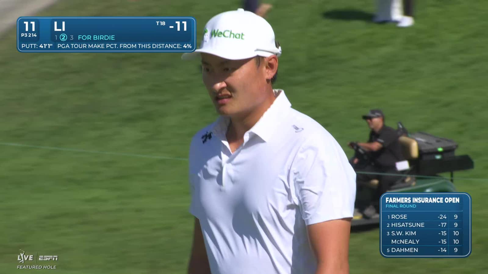 Haotong Li | Round 4 | 11th hole | Shot 3 | 2026 Farmers