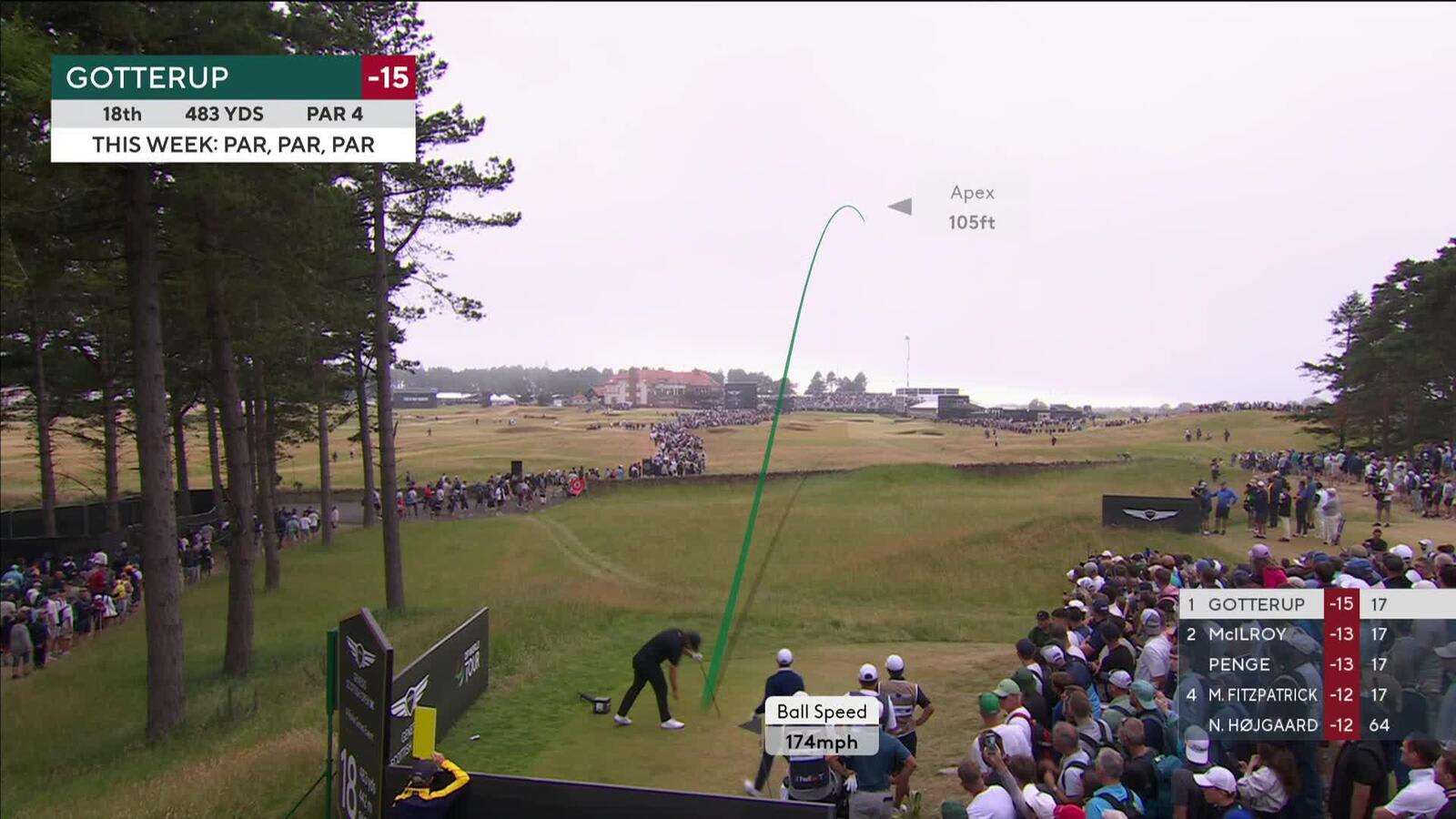 Chris Gotterup | Round 4 | 18th hole | Shot 1 | 2025 Genesis Scottish Open