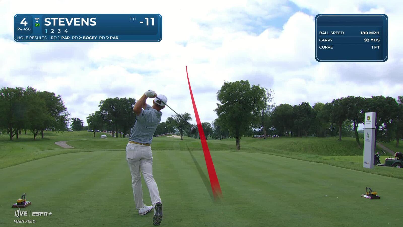 Sam Stevens | Round 4 | 4th hole | Shot 1 | 2025 John Deere