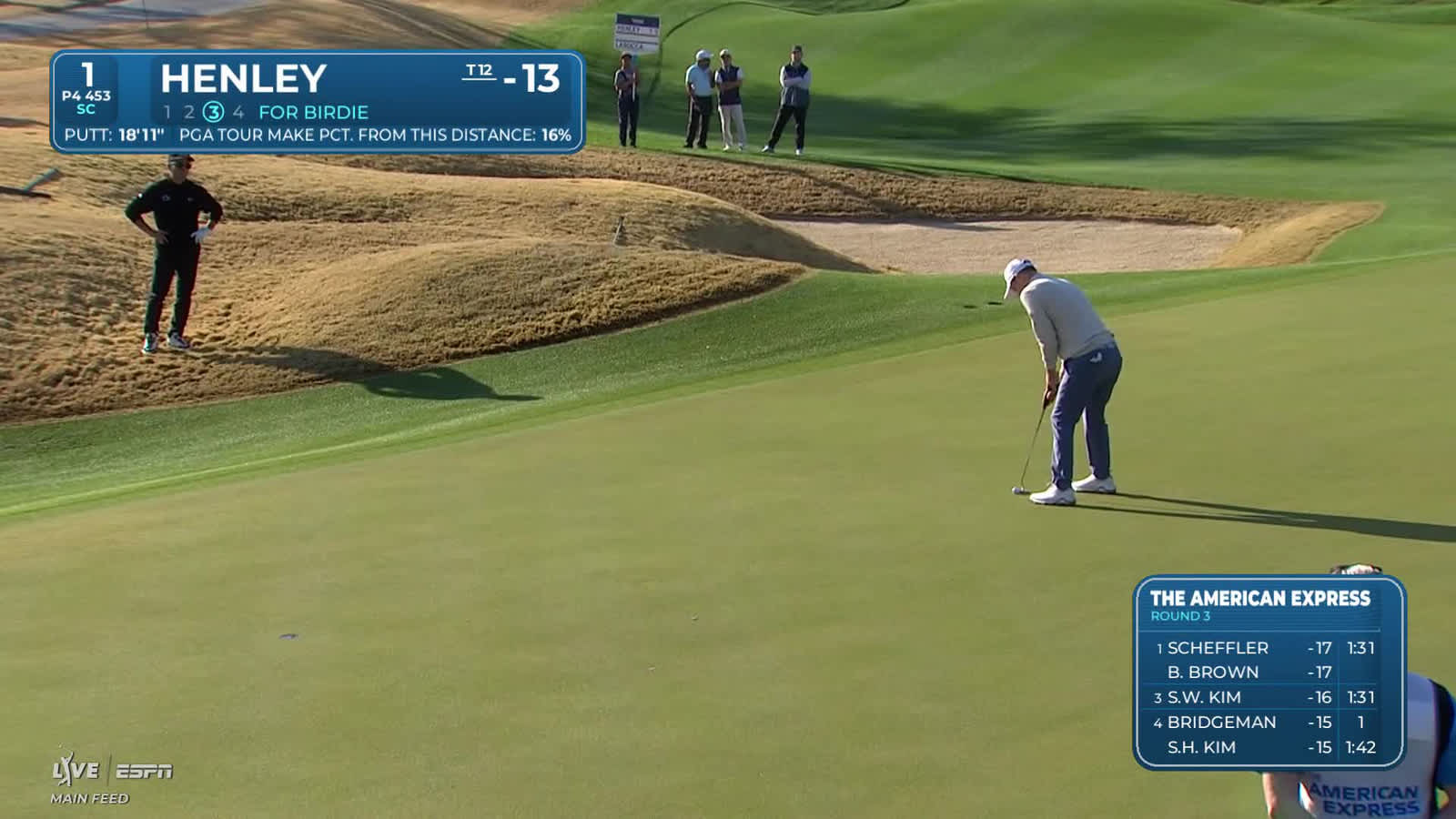 Russell Henley | Round 3 | 1st hole | Shot 4 | 2026 The American Express