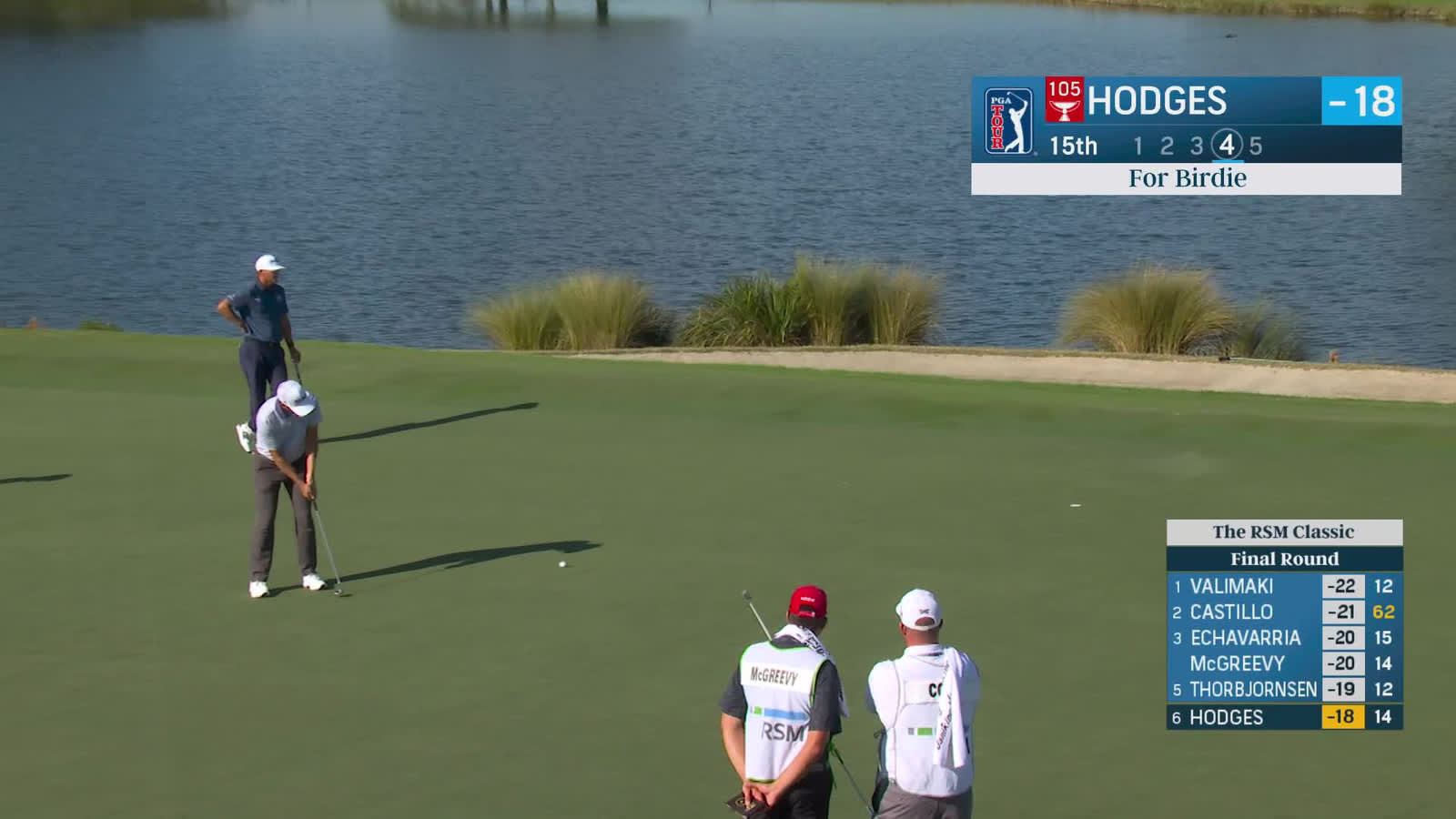 Lee Hodges | Round 4 | 15th hole | Shot 4 | 2025 The RSM Classic