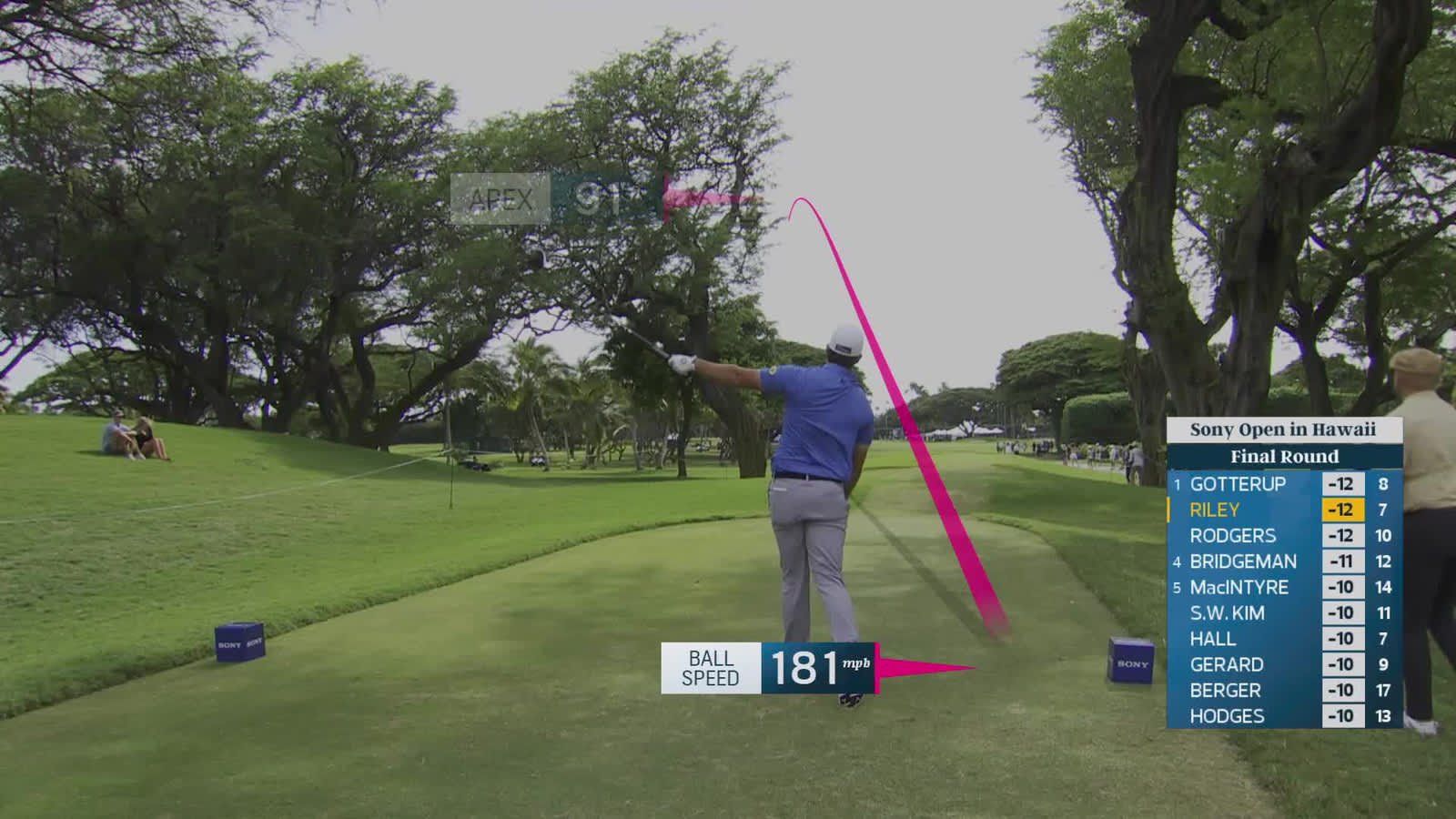 Davis Riley | Round 4 | 8th hole | Shot 1 | 2026 Sony Open