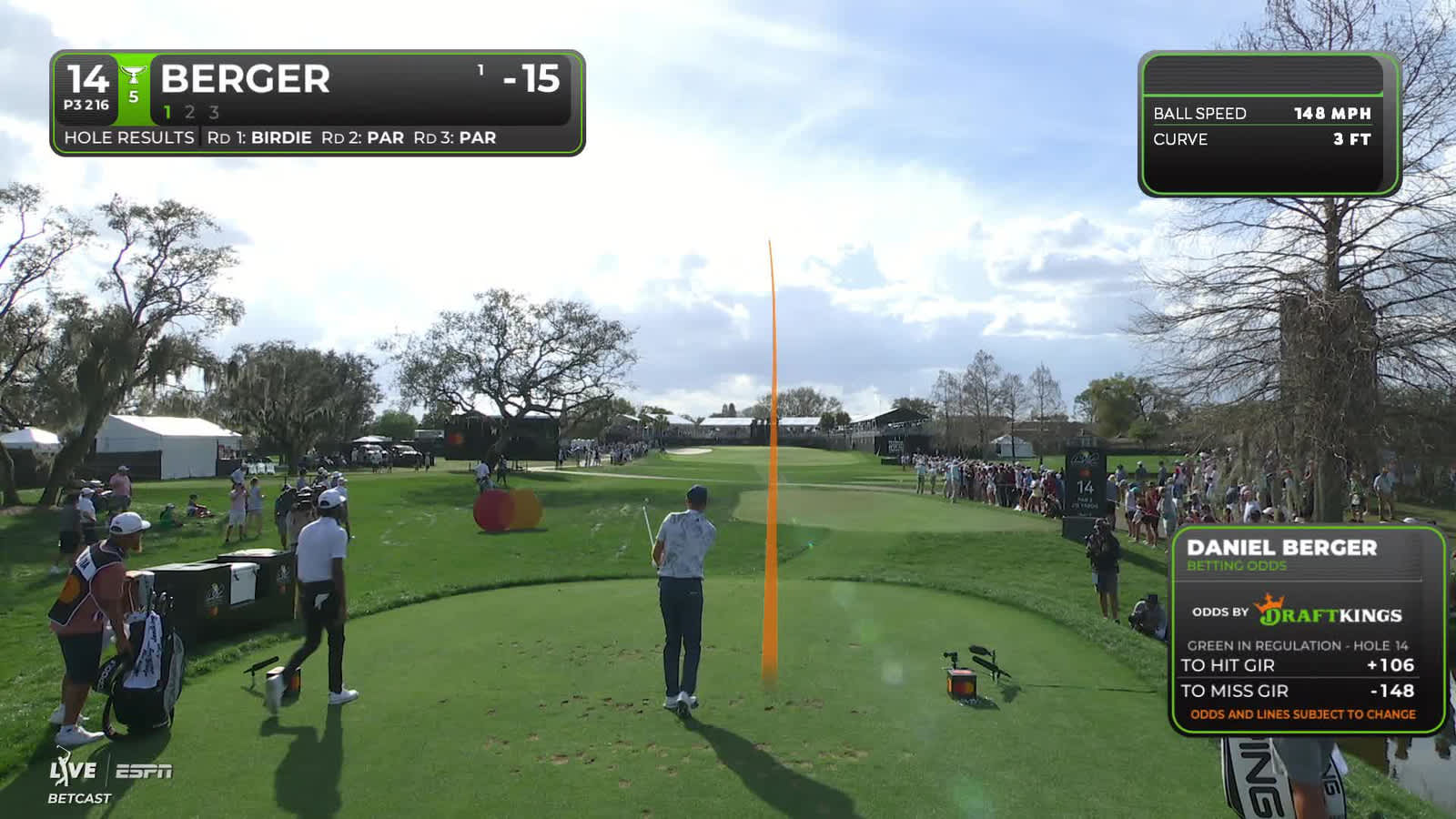Daniel Berger | Round 4 | 14th hole | Shot 1 | 2026 Arnold Palmer