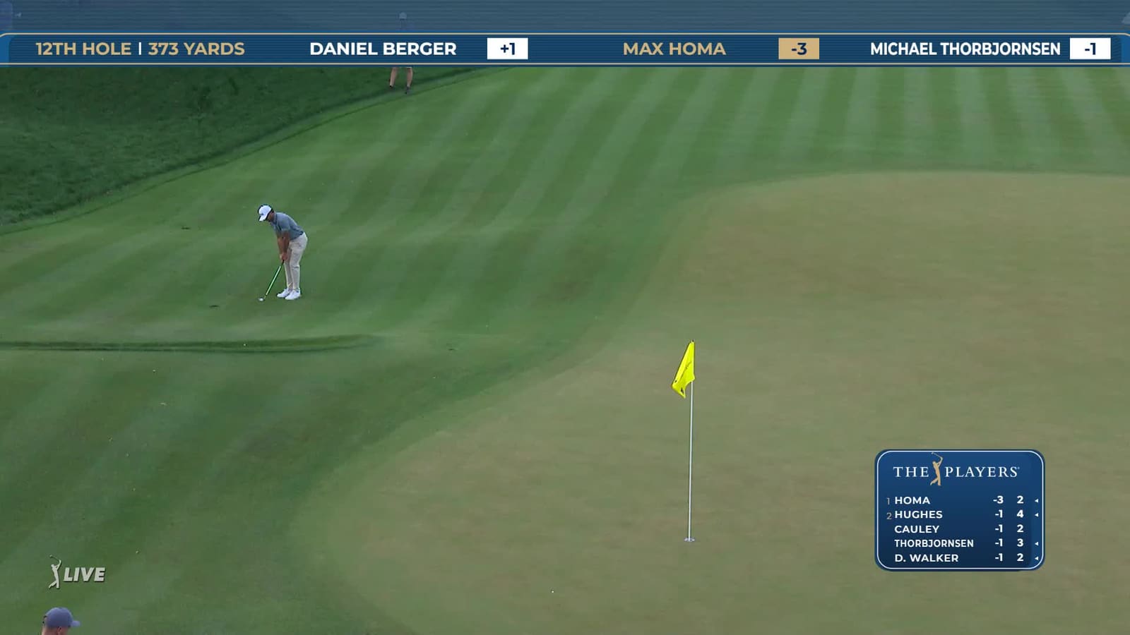 Max Homa | Round 1 | 12th hole | Shot 4 | 2026 THE PLAYERS
