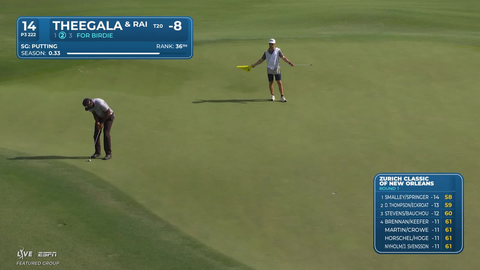 Sahith Theegala | Round 1 | 14th hole | Shot 2 | 2026 Zurich Classic