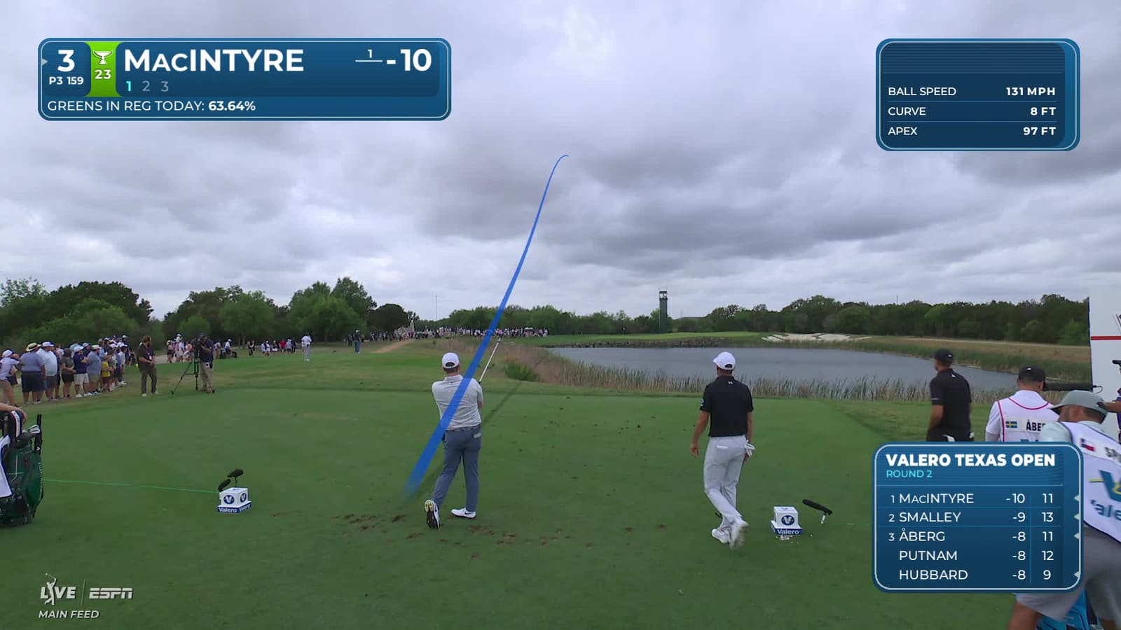 Robert MacIntyre | Round 2 | 3rd hole | Shot 1 | 2026 Valero