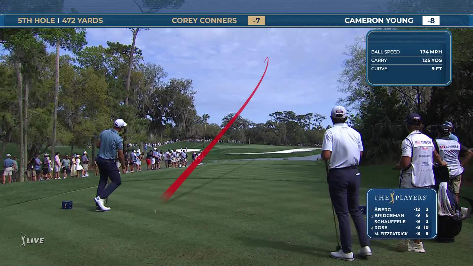 Corey Conners | Round 3 | 5th hole | Shot 1 | 2026 THE PLAYERS