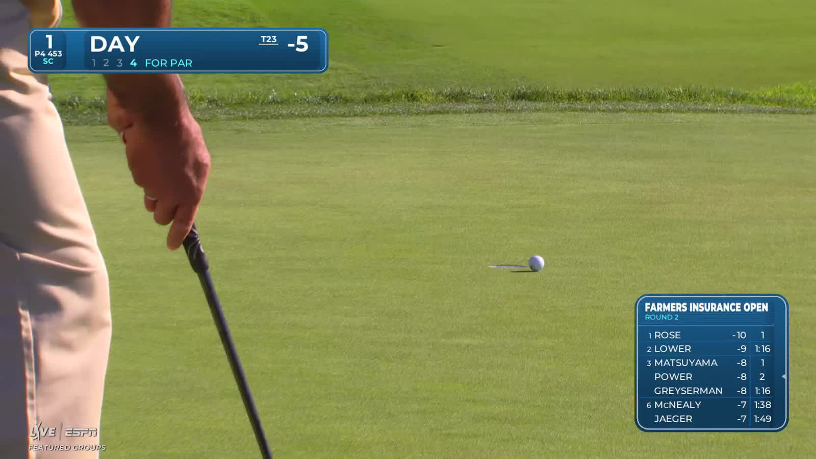 Jason Day | Round 2 | 1st hole | Shot 4 | 2026 Farmers