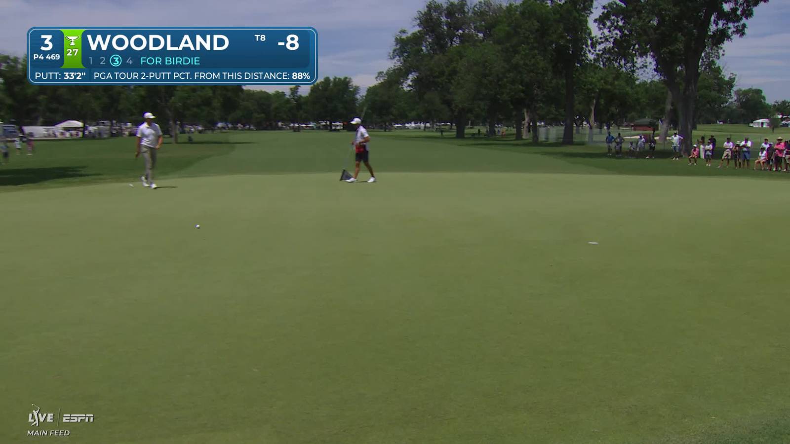 Gary Woodland | Round 3 | 3rd hole | Shot 4 | 2026 Charles Schwab