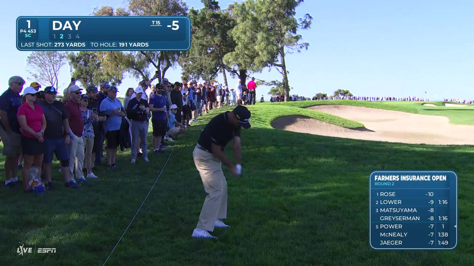 Jason Day | Round 2 | 1st hole | Shot 2 | 2026 Farmers