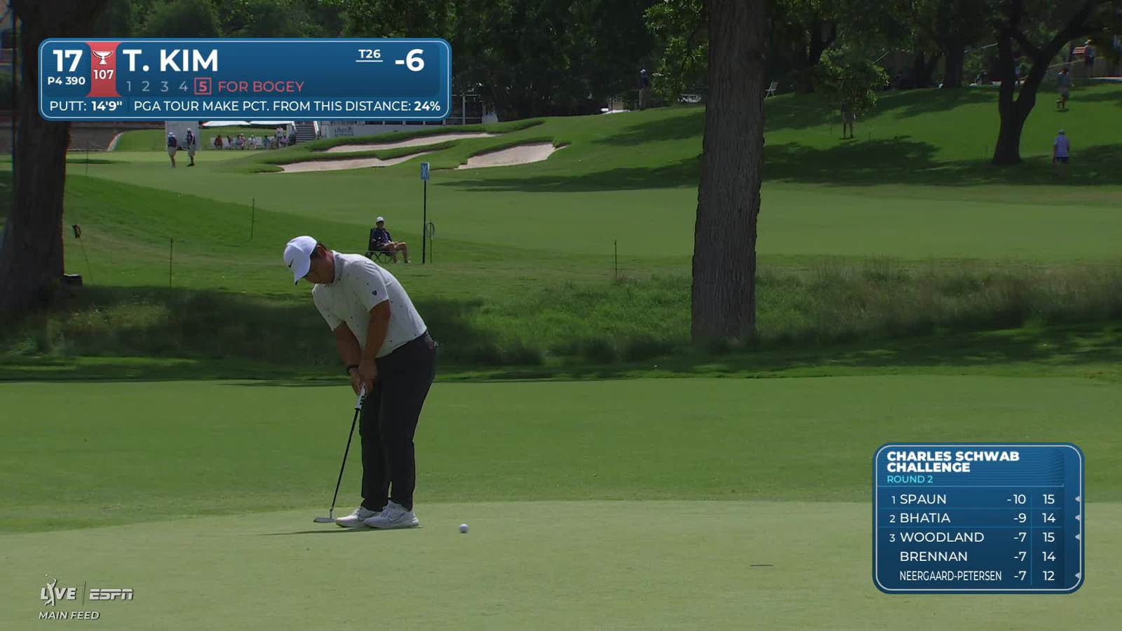 Tom Kim | Round 2 | 17th hole | Shot 6 | 2026 Charles Schwab
