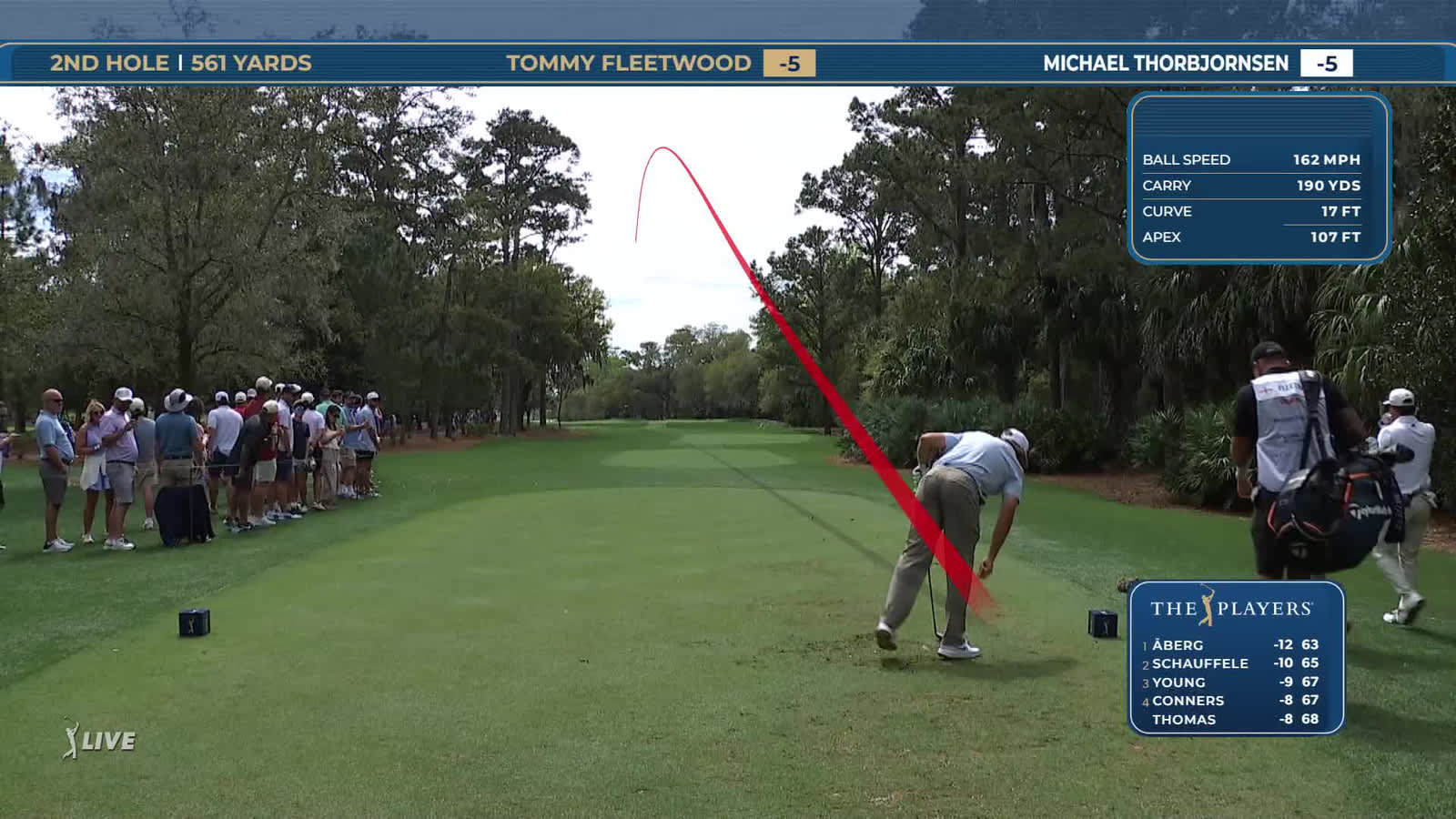 Tommy Fleetwood | Round 3 | 2nd hole | Shot 1 | 2026 THE PLAYERS