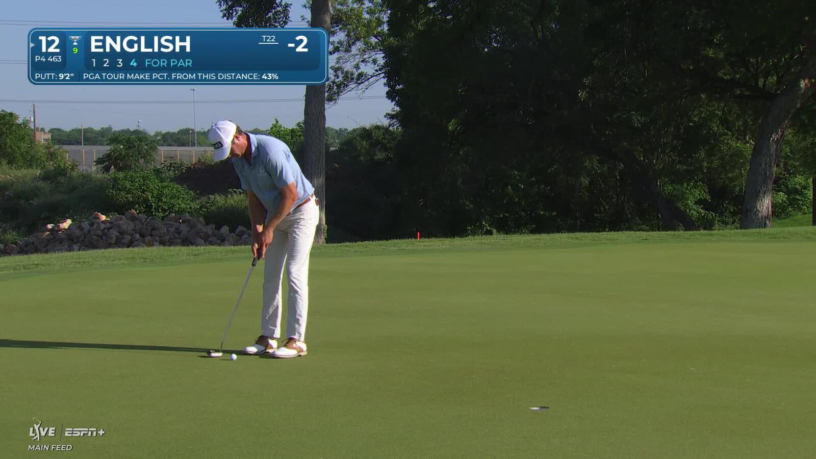 Harris English | Round 2 | 12th hole | Shot 5 | 2025 Charles Schwab