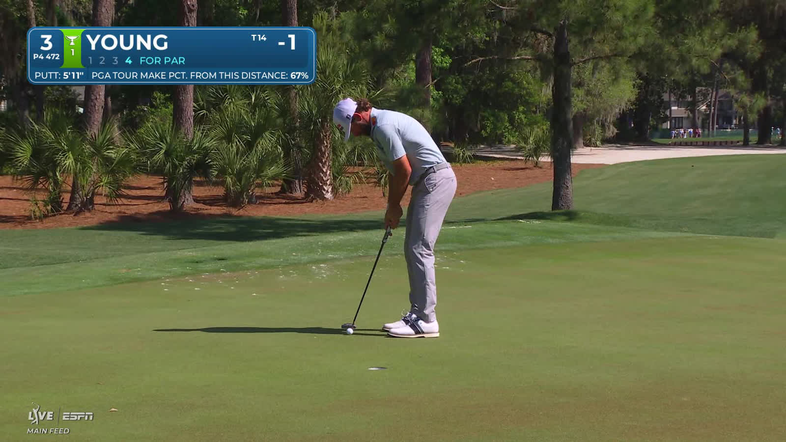 Cameron Young | Round 1 | 3rd hole | Shot 5 | 2026 RBC Heritage