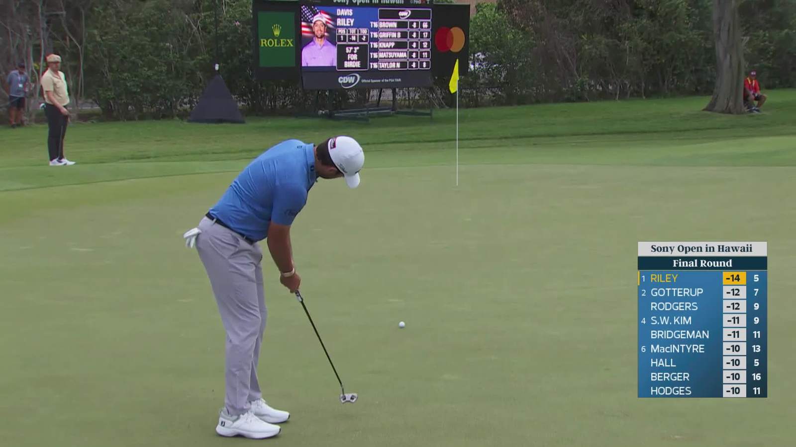 Davis Riley | Round 4 | 6th hole | Shot 3 | 2026 Sony Open