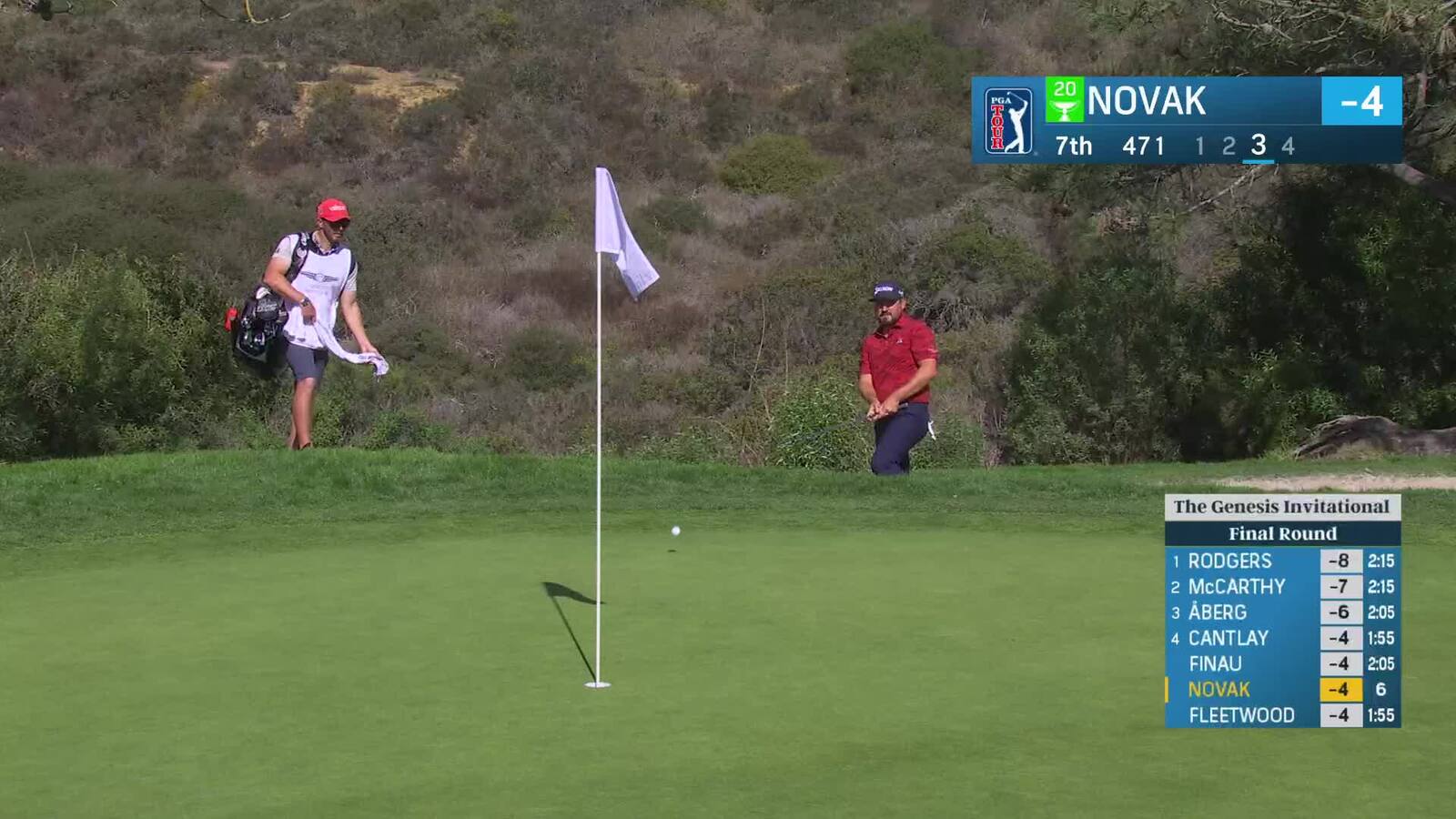 Andrew Novak | Round 4 | 7th hole | Shot 3 | 2025 Genesis