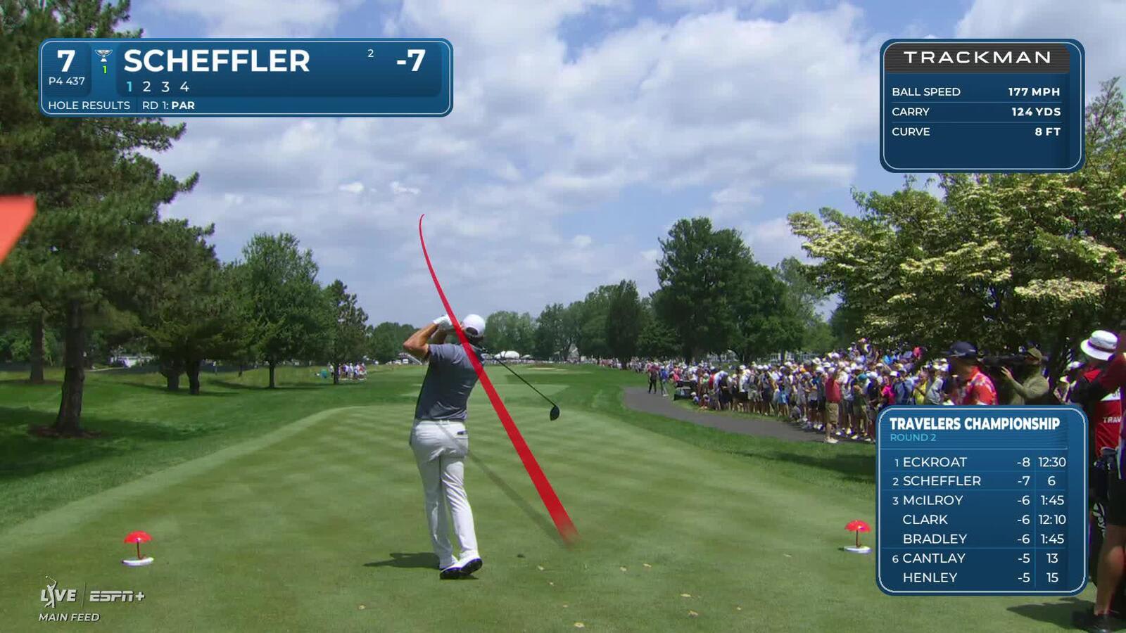 Scottie Scheffler | Round 2 | 7th hole | Shot 1 | 2025 Travelers