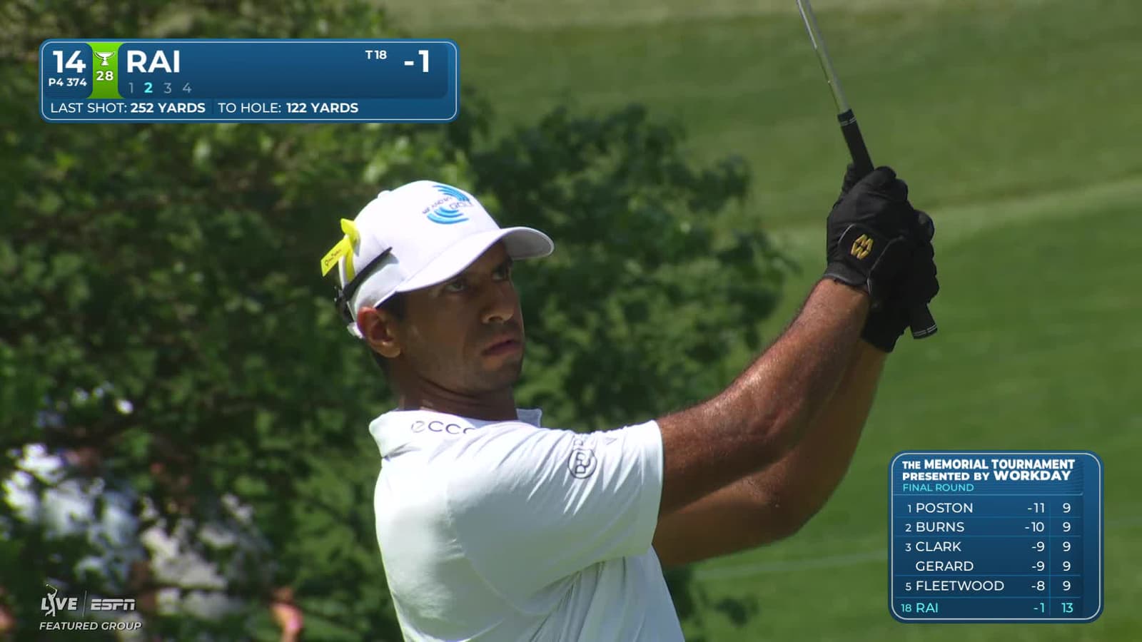 Aaron Rai | Round 4 | 14th hole | Shot 2 | 2026 the Memorial