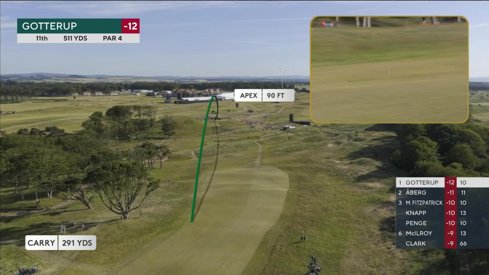 Chris Gotterup | Round 3 | 11th hole | Shot 1 | 2025 Genesis Scottish Open