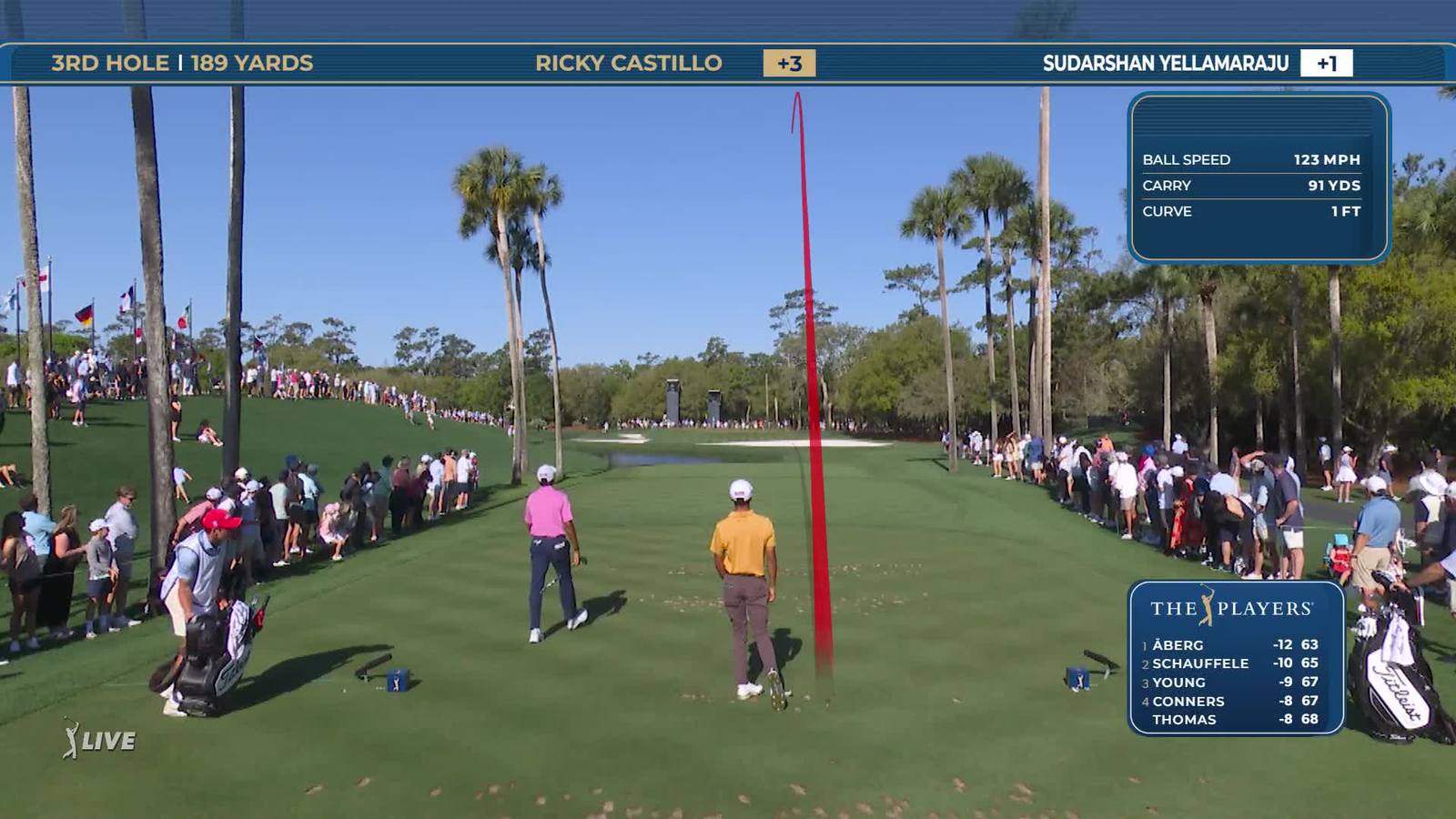 Ricky Castillo | Round 3 | 3rd hole | Shot 1 | 2026 THE PLAYERS