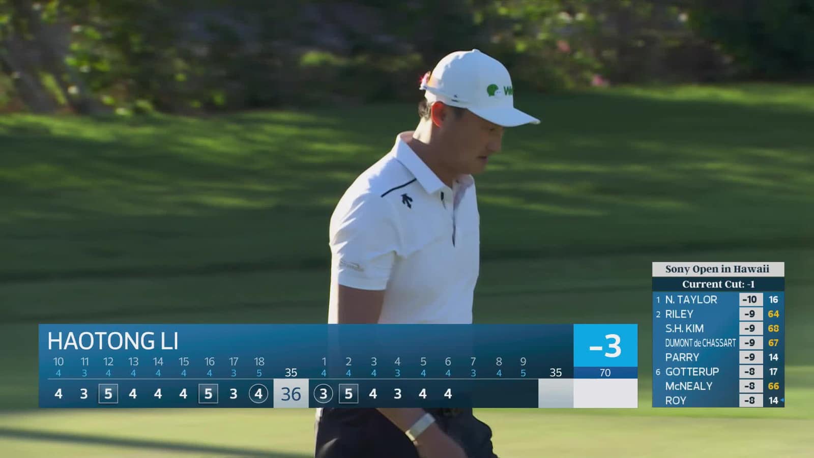 Haotong Li | Round 2 | 6th hole | Shot 4 | 2026 Sony Open