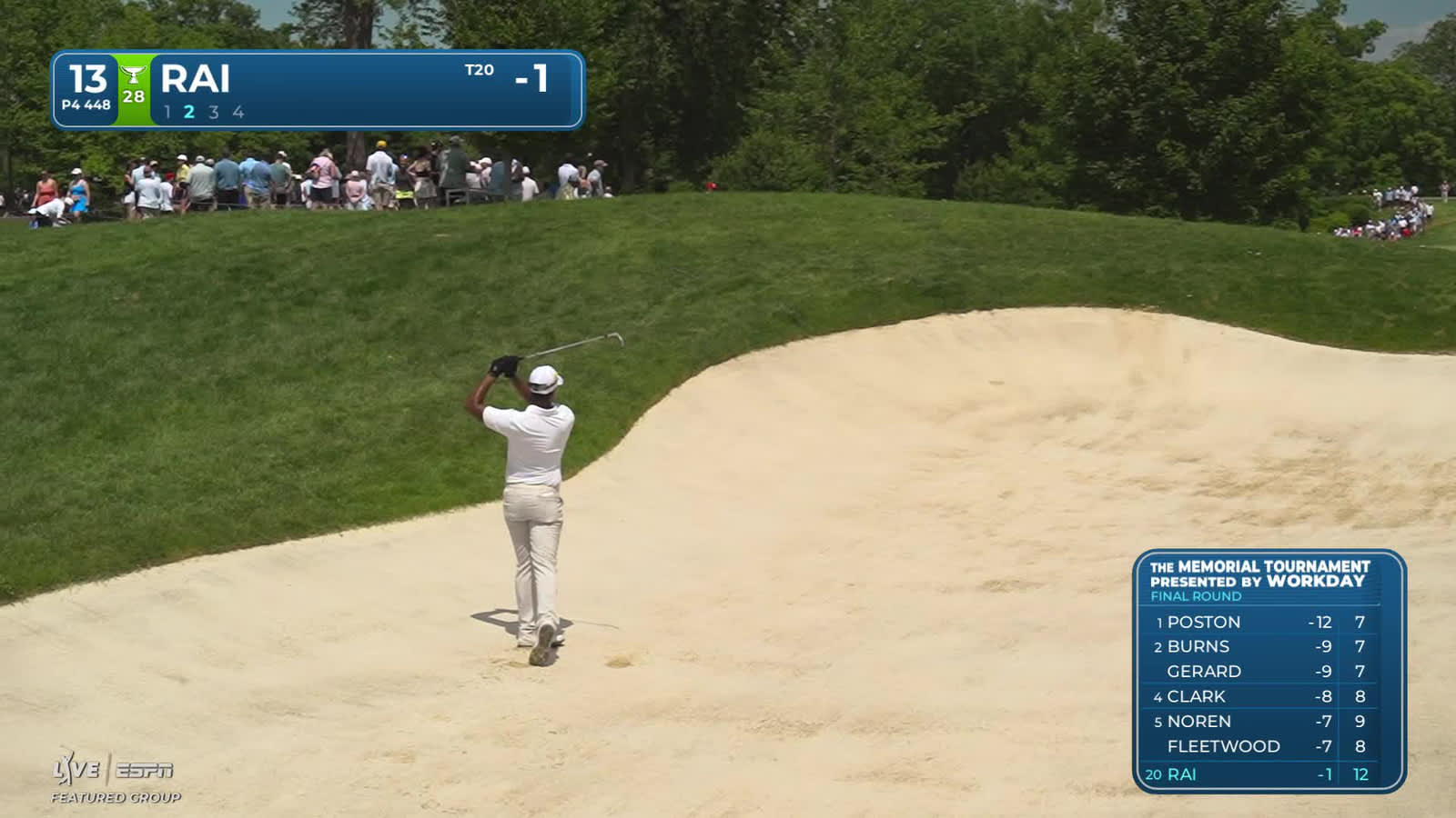 Aaron Rai | Round 4 | 13th hole | Shot 2 | 2026 the Memorial