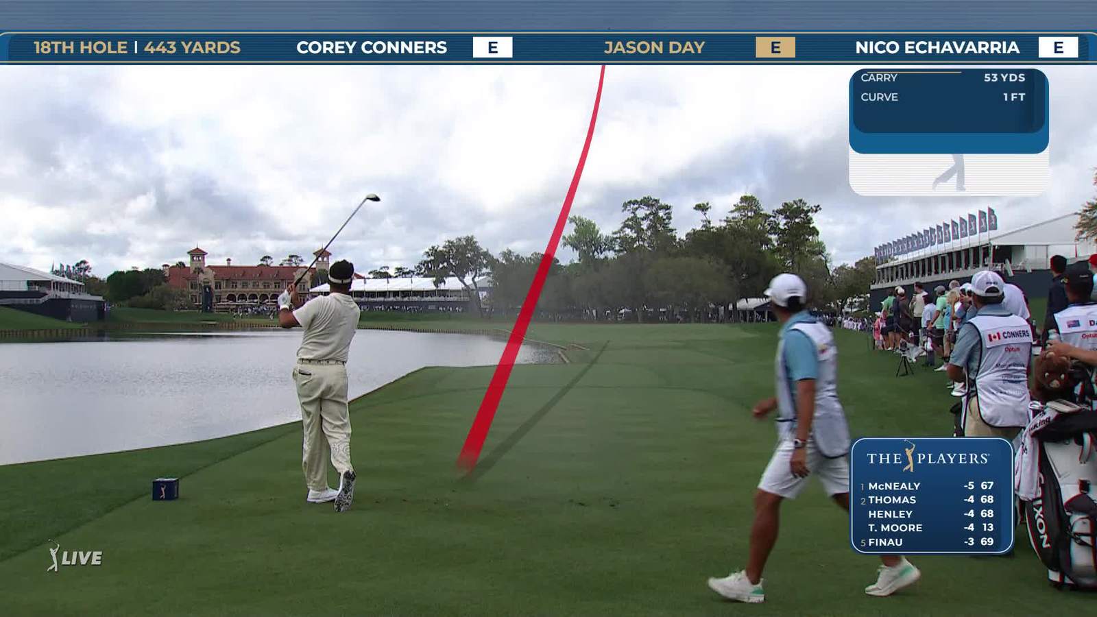 Jason Day | Round 1 | 18th hole | Shot 1 | 2026 THE PLAYERS