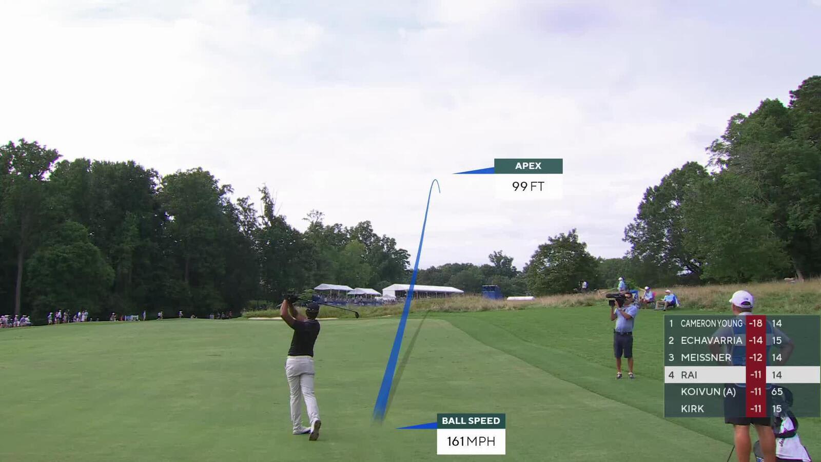 Aaron Rai makes birdie on No. 15 at Wyndham