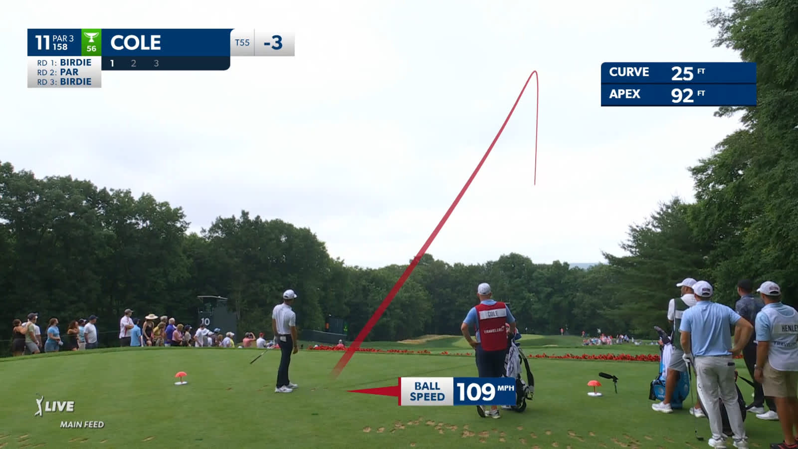 Eric Cole nearly aces No. 11 at Travelers