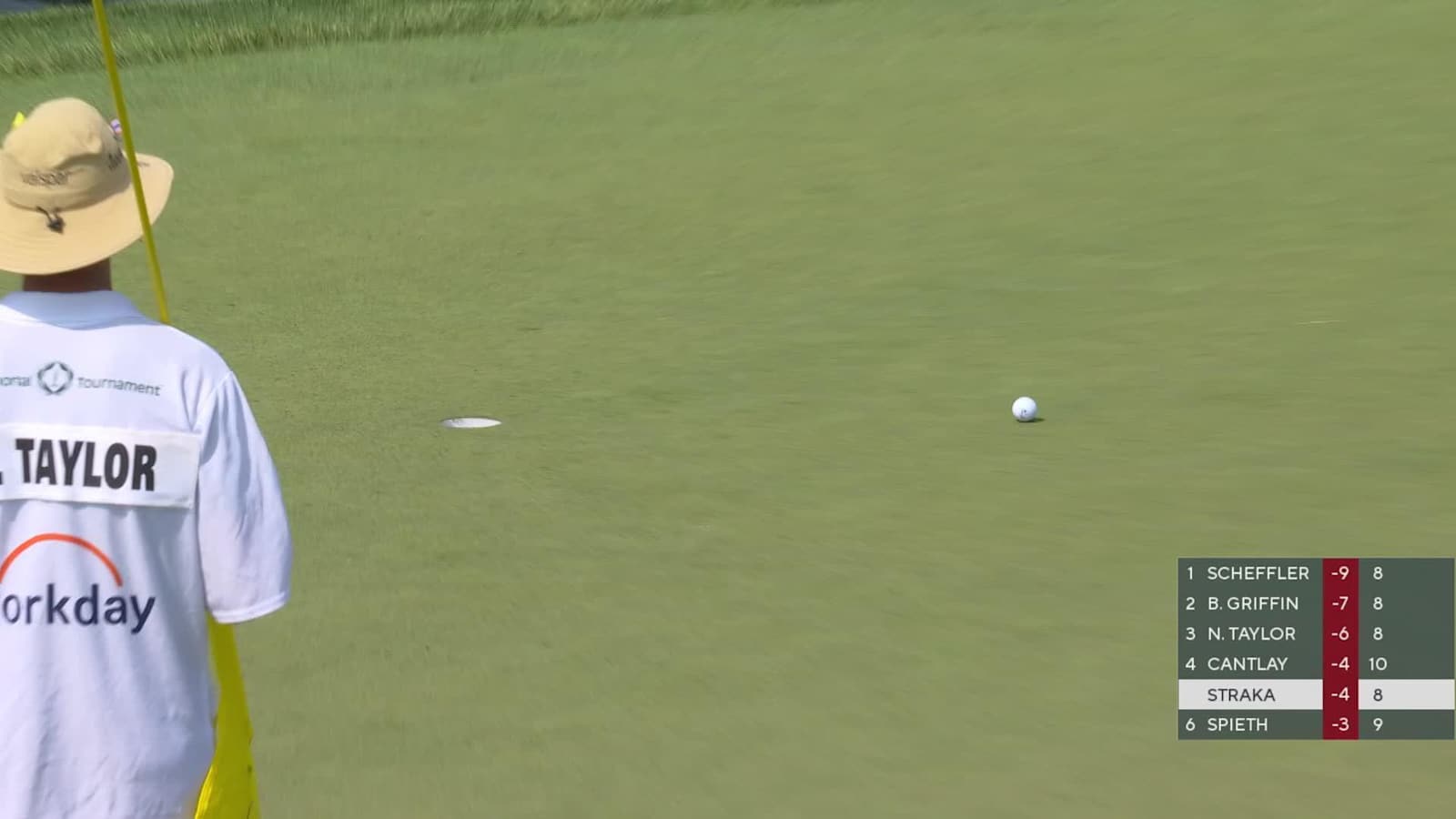 Sepp Straka rolls in lengthy birdie putt at the Memorial