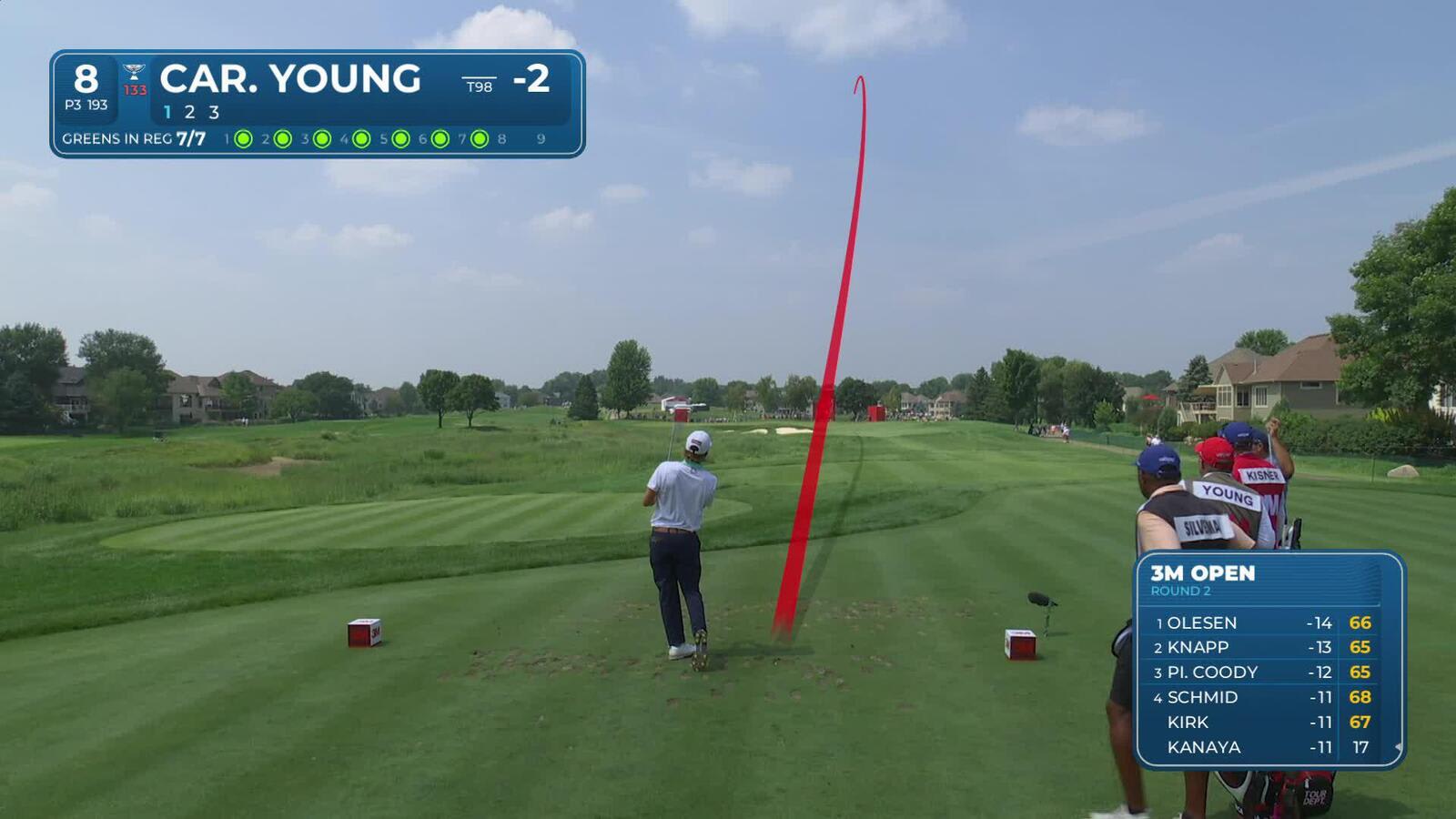 Carson Young makes birdie on No. 8 at 3M Open