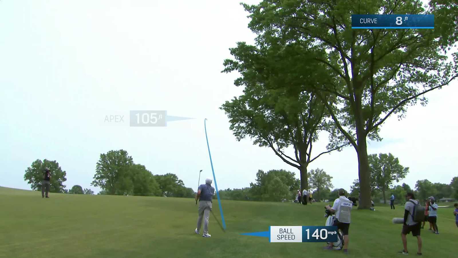 Fred Couples makes birdie putt on No. 15 at Principal Charity Classic
