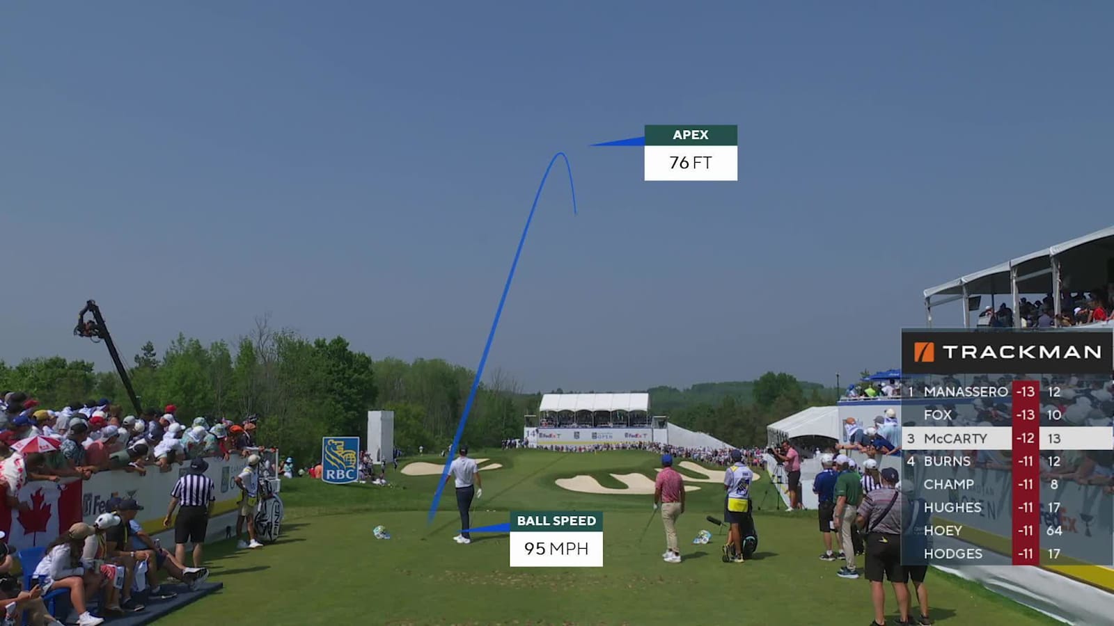 Matt McCarty makes birdie on No. 14 at RBC Canadian