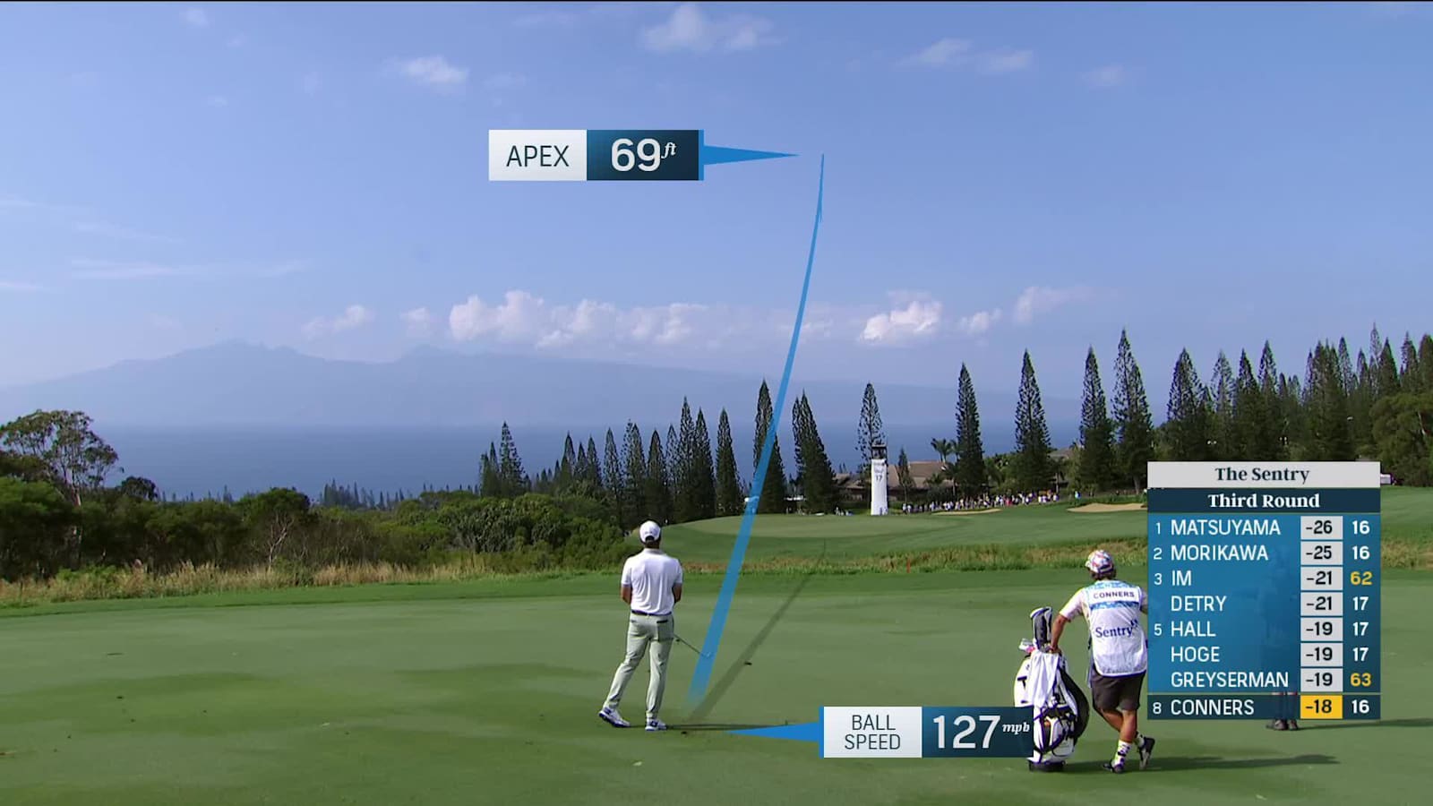 Corey Conners delivers 26-foot birdie putt at The Sentry