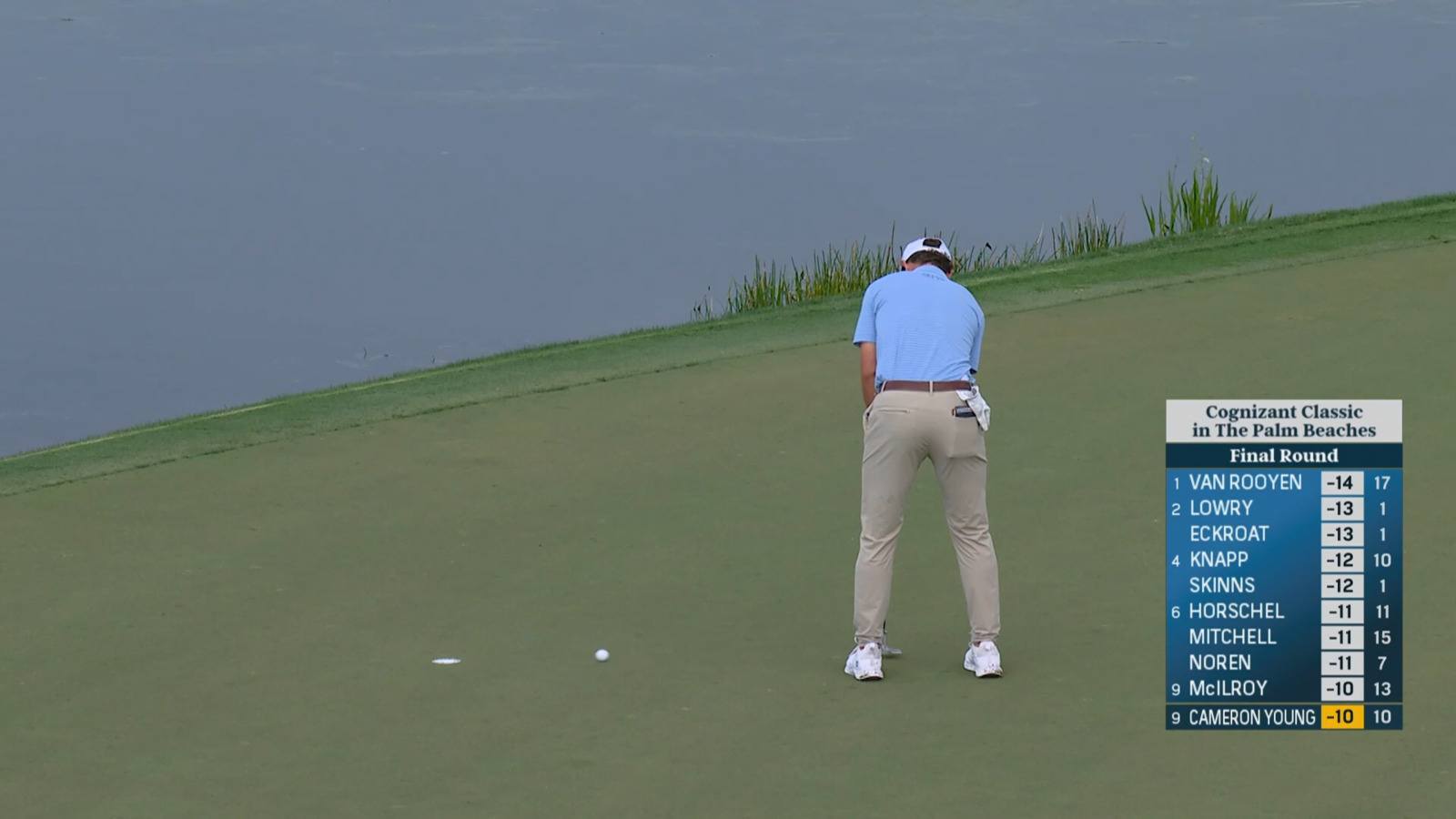 Cameron Young makes short birdie putt at Cognizant Classic