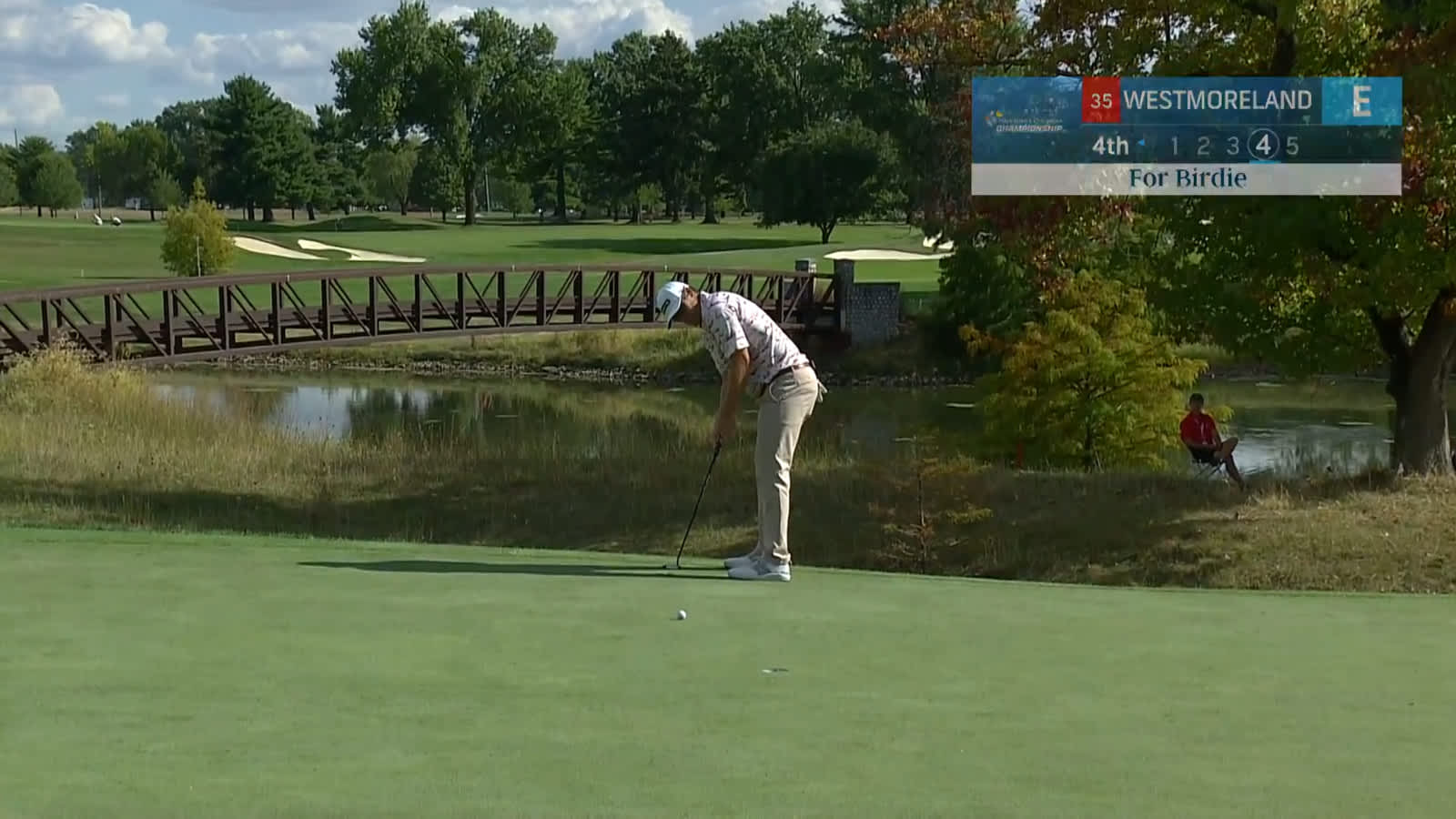 Kyle Westmoreland curves in birdie putt at Nationwide Children's