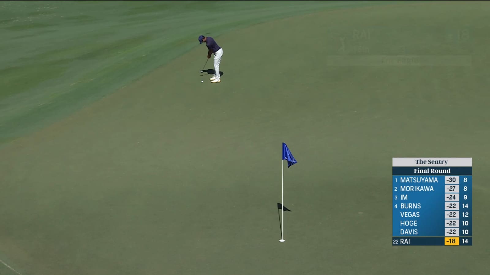 Aaron Rai's impressive 46-foot eagle putt at The Sentry