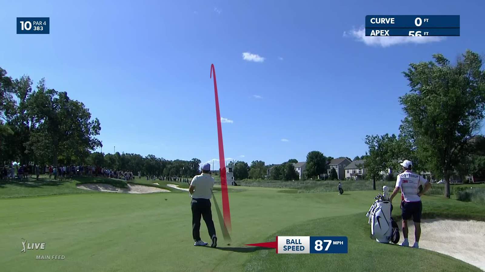 Chris Gotterup dials in approach to set up birdie at 3M Open