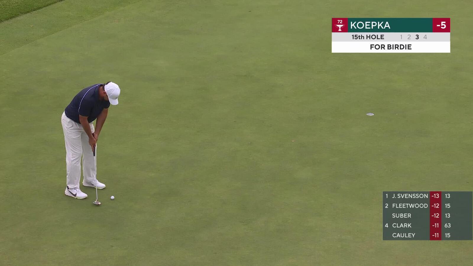 Brooks Koepka drains 16-foot putt for birdie on No. 15 at RBC Canadian