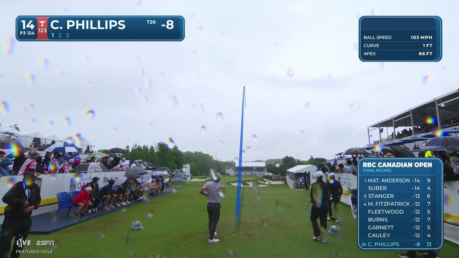 Chandler Phillips hits tee shot to 13 feet, sets up birdie on No. 14 at ...