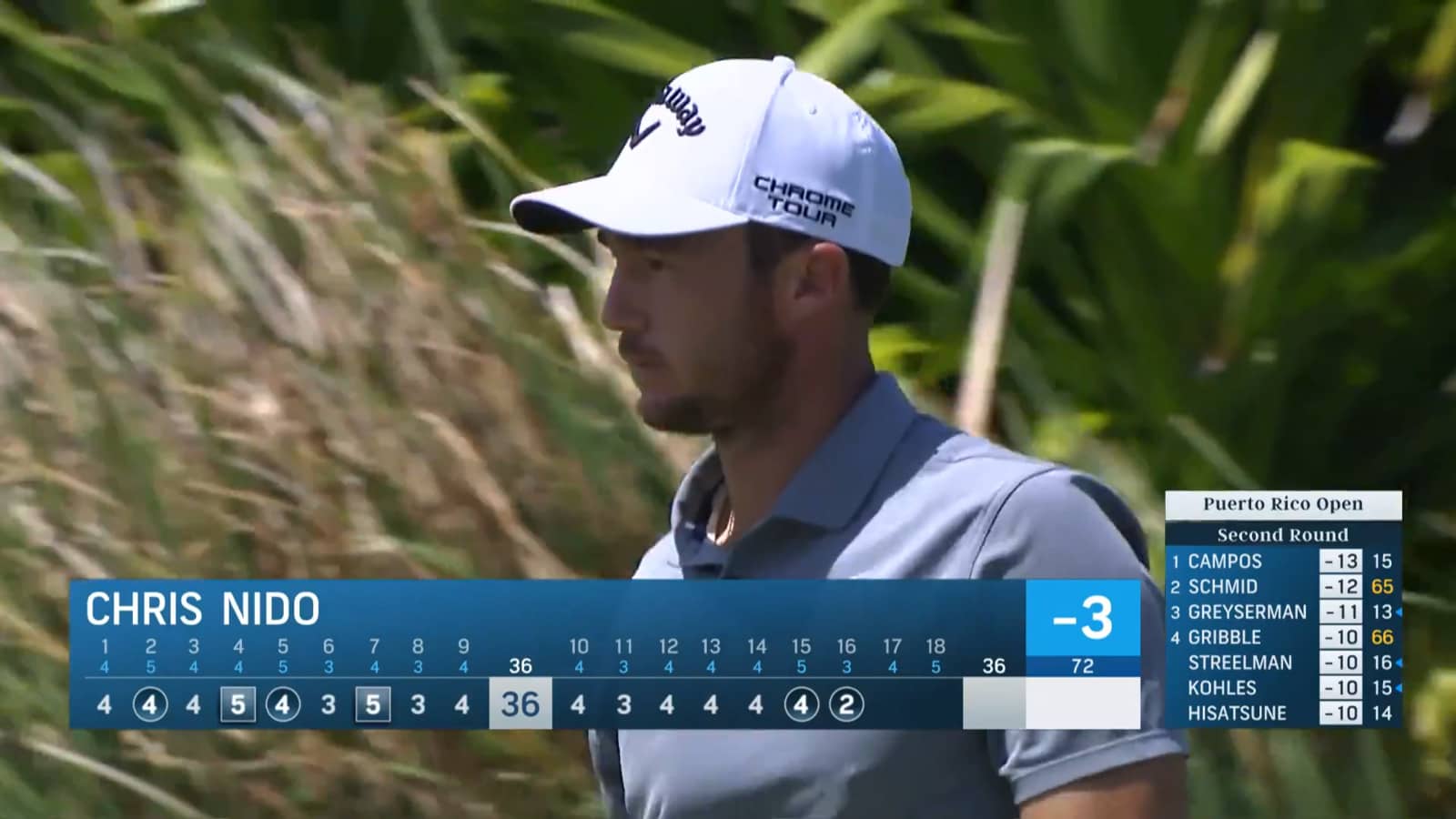 Chris Nido makes fourth birdie in the second round at Puerto Rico