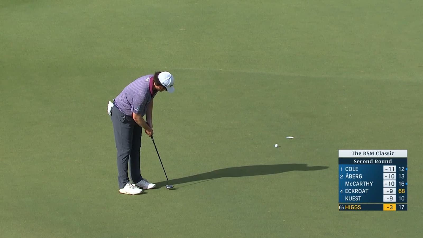 Emotions run high as some lose TOUR cards, others keep season alive - PGA TOUR