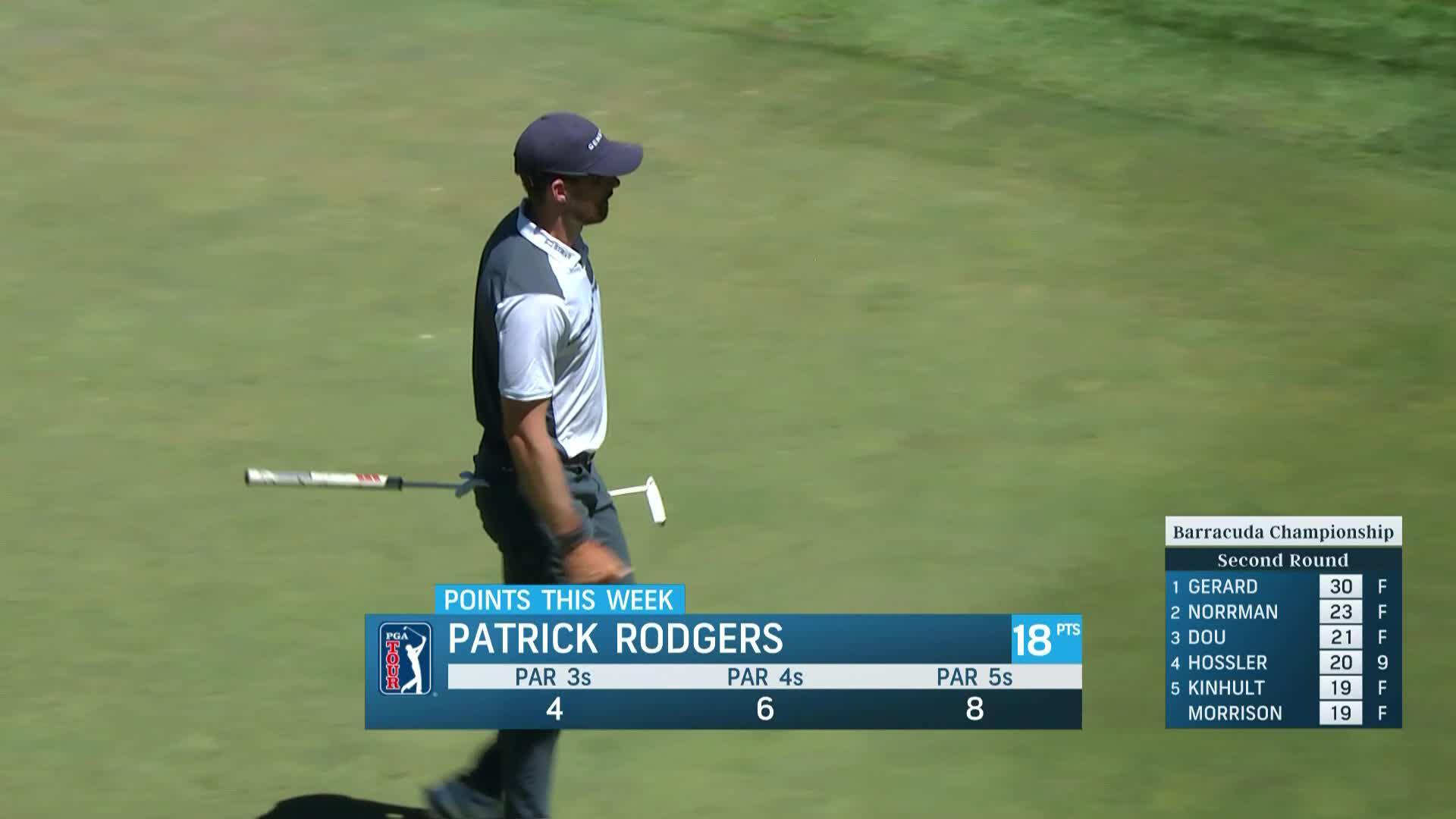 Patrick Rodgers controls tee shot and birdies at Barracuda