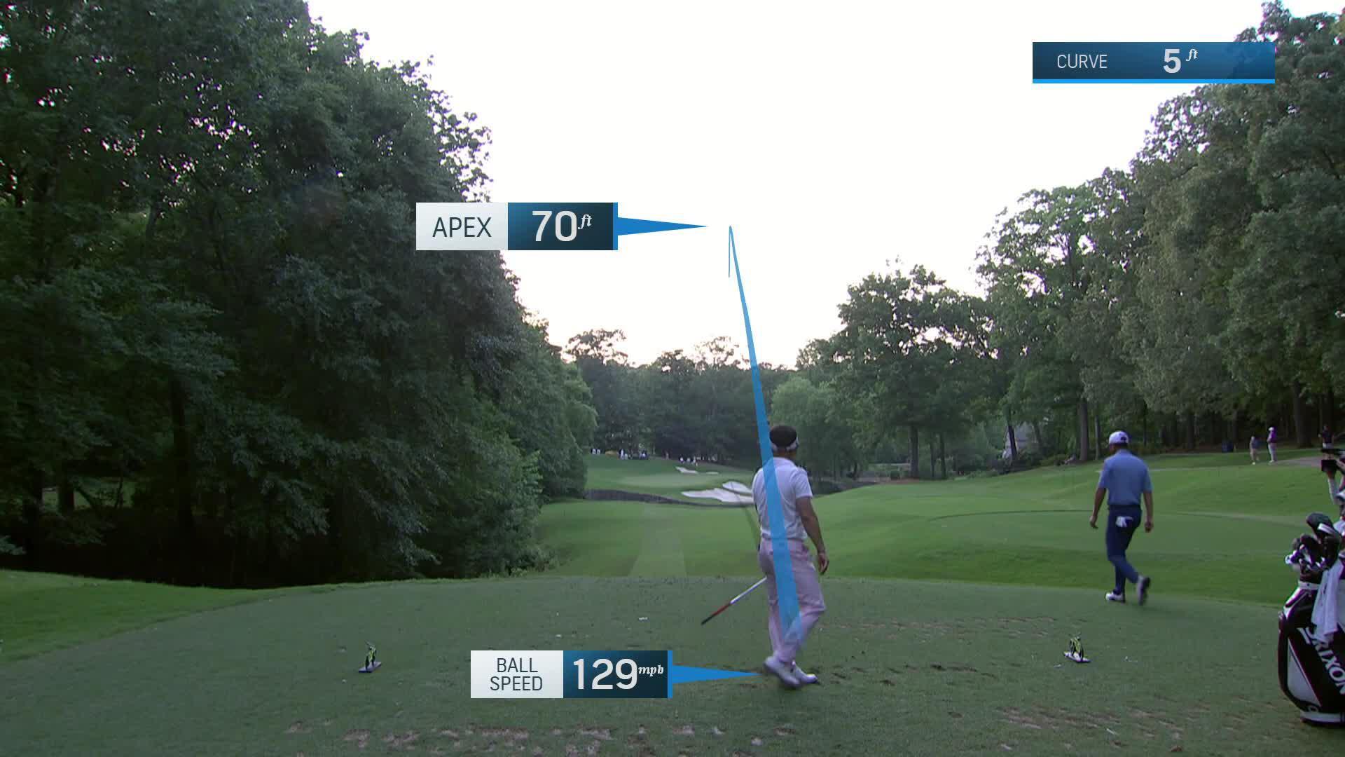 Charlie Wi makes birdie on No. 13 at Regions Tradition